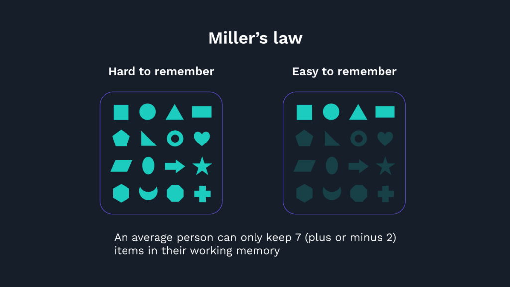 16 Important UX Laws to Follow for a Great Product Design
