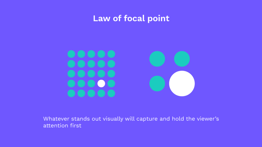 16 Important UX Laws to Follow for a Great Product Design