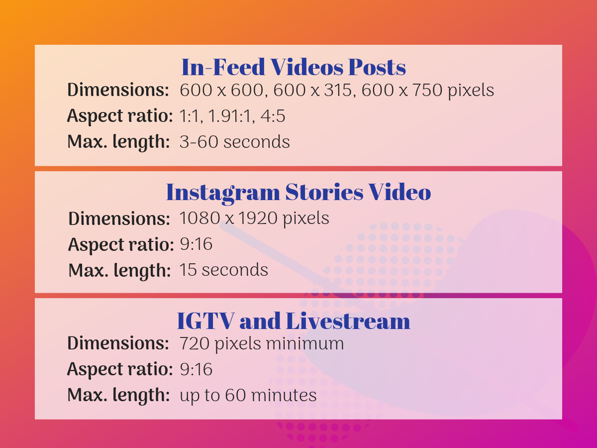 9 Simple Instagram Video Ideas for Brands to Grow Their Social Media ...