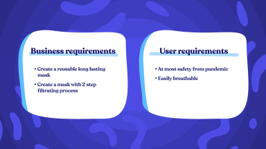 A Beginner’s Guide to User-Centered Design | WowMakers